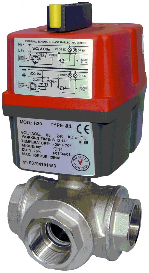 Electrically Actuated Ball Valves - V-Flow Solutions